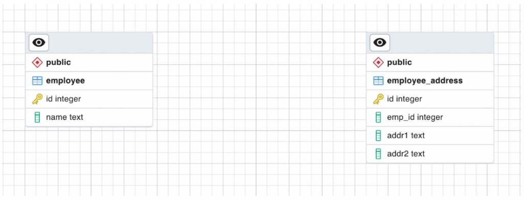 Create an ERD in pgAdmin 4 | EDB